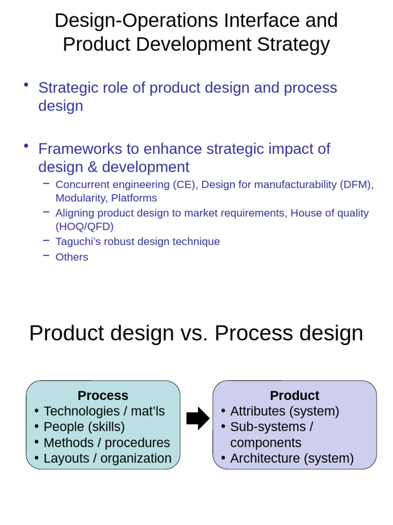 Design Operations | PDF