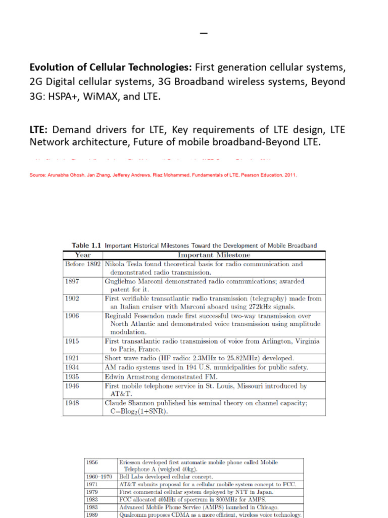 Unit-4: Evolution of Cellular Technologies and LTE | PDF | High Speed Packet Access | Computers