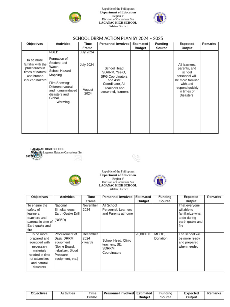 DRRM Action Plan SY 2024 2025 | PDF