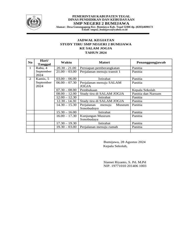 Rundown Studi Tiru | PDF
