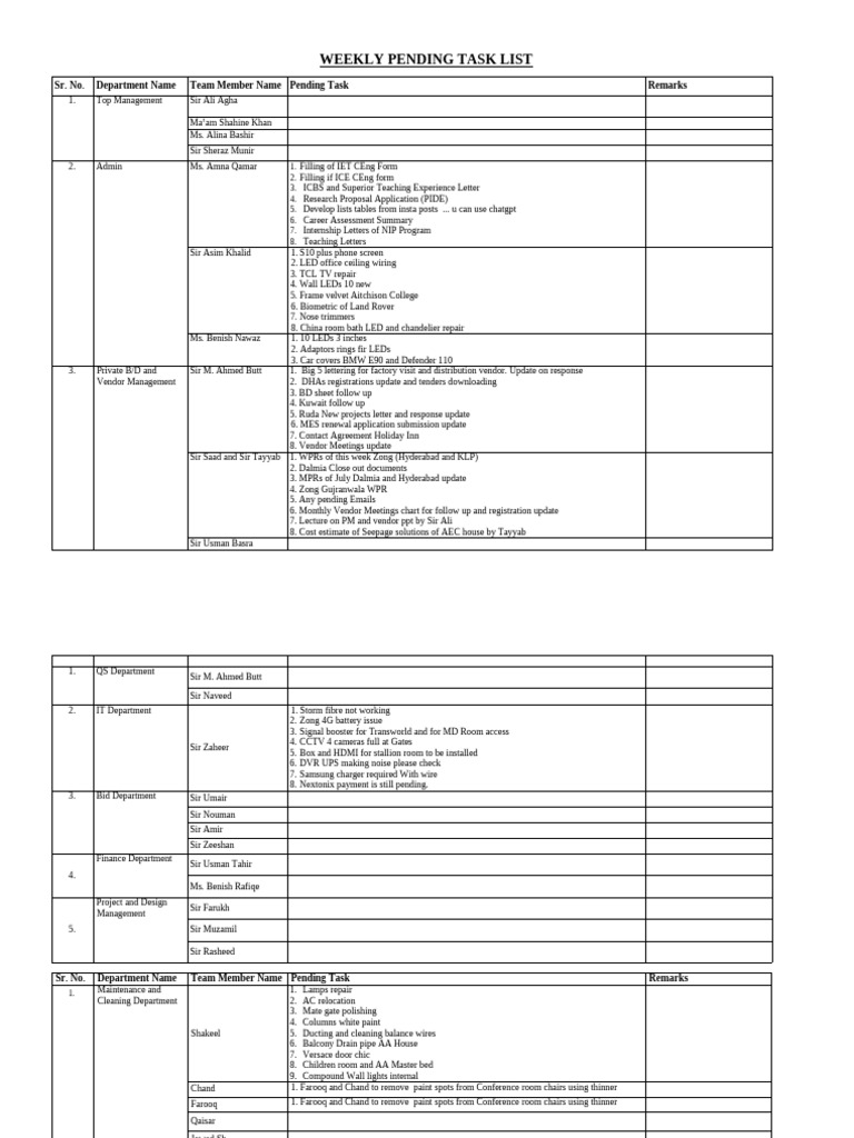 Pending Task List | PDF