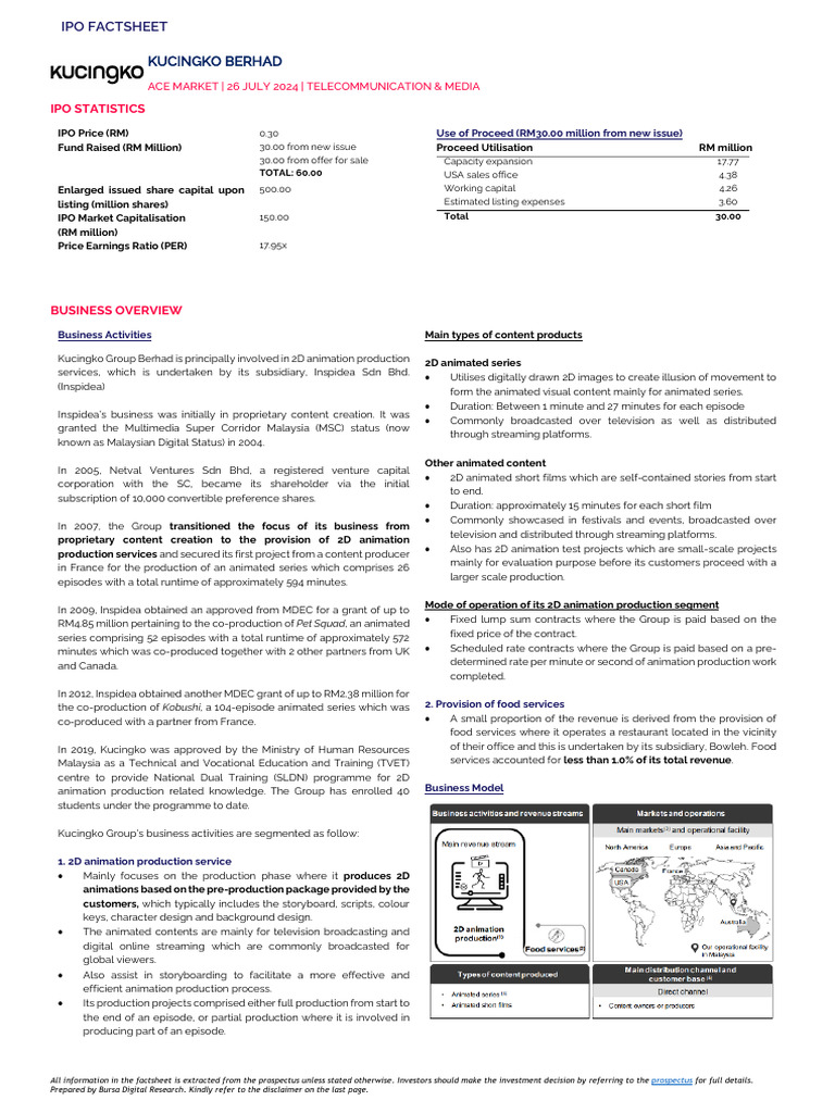 IPO Facsheet (Kucingko Berhad) | PDF | Computer Security | Security