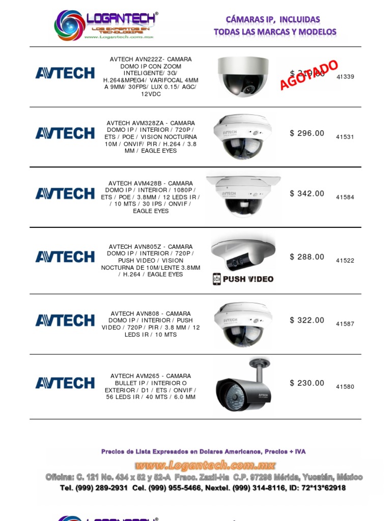 CCTV Camaras IP, Todas Las Marcas y Modelos WWW - Logantech.com - MX ...