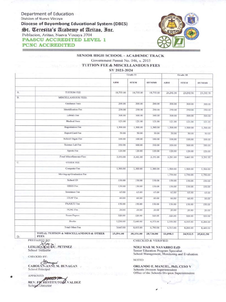 Schedules of Tuition Fees SHSVP 2022-2023 | PDF