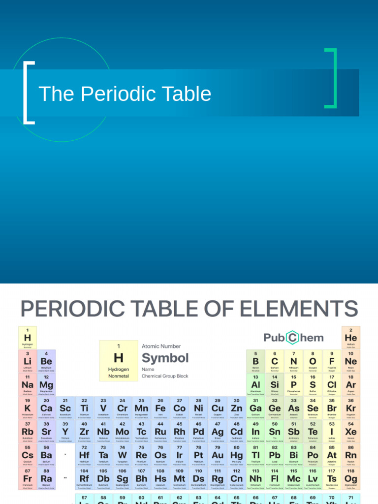 The Periodic Table 1 | PDF