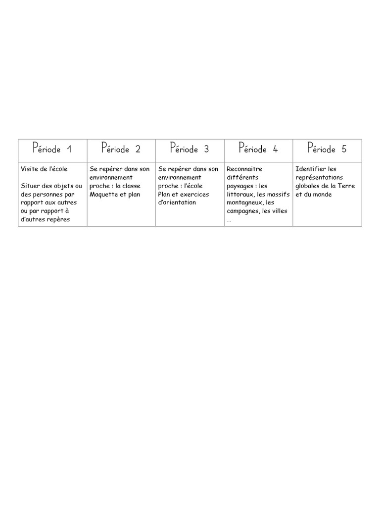 Programmation QLM Espace 2024-2025 | PDF