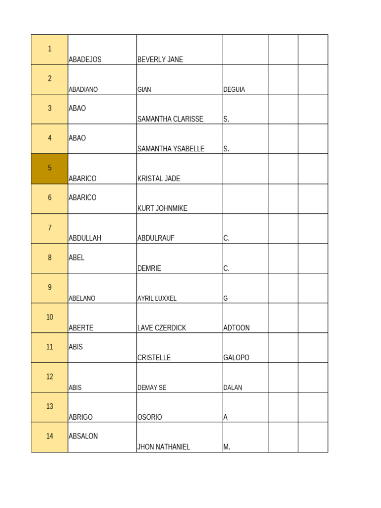 SNNHS-TEP-BEN-2 | PDF