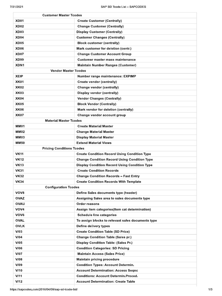 SAP SD T-Codes | PDF