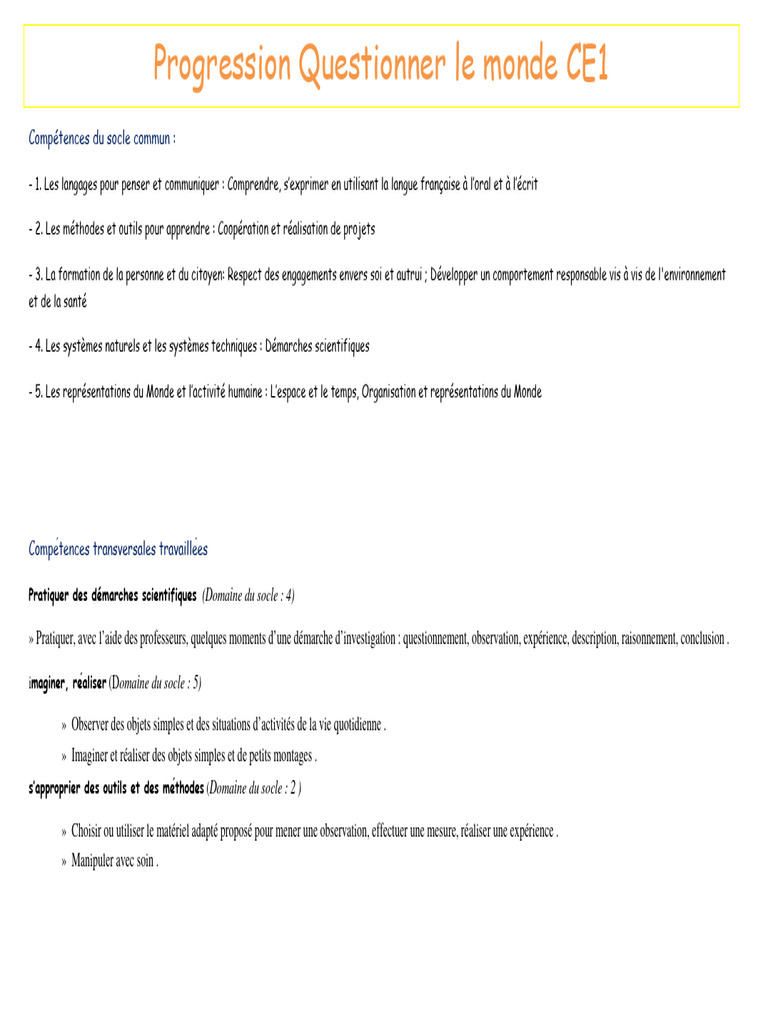 Progression QLM CP-CE1 Virginie - Copie | PDF