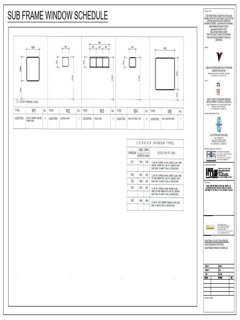 Sub Frame - PPSK - WINDOW SCHEDULE - Model | PDF
