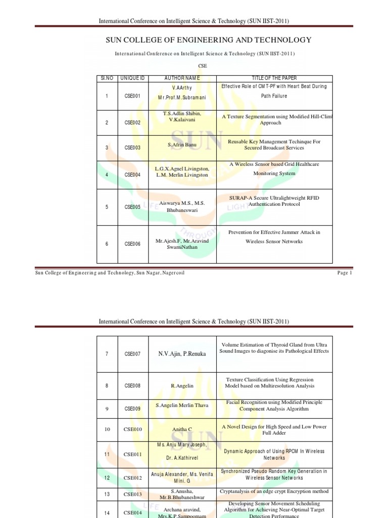 CSE Index | PDF | Image Segmentation | Wireless Ad Hoc Network