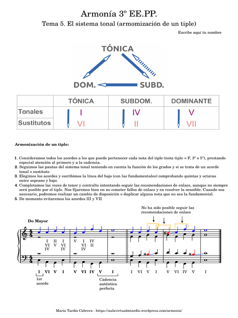 ARM3 Tema5 ArmonizaciónTiple | PDF
