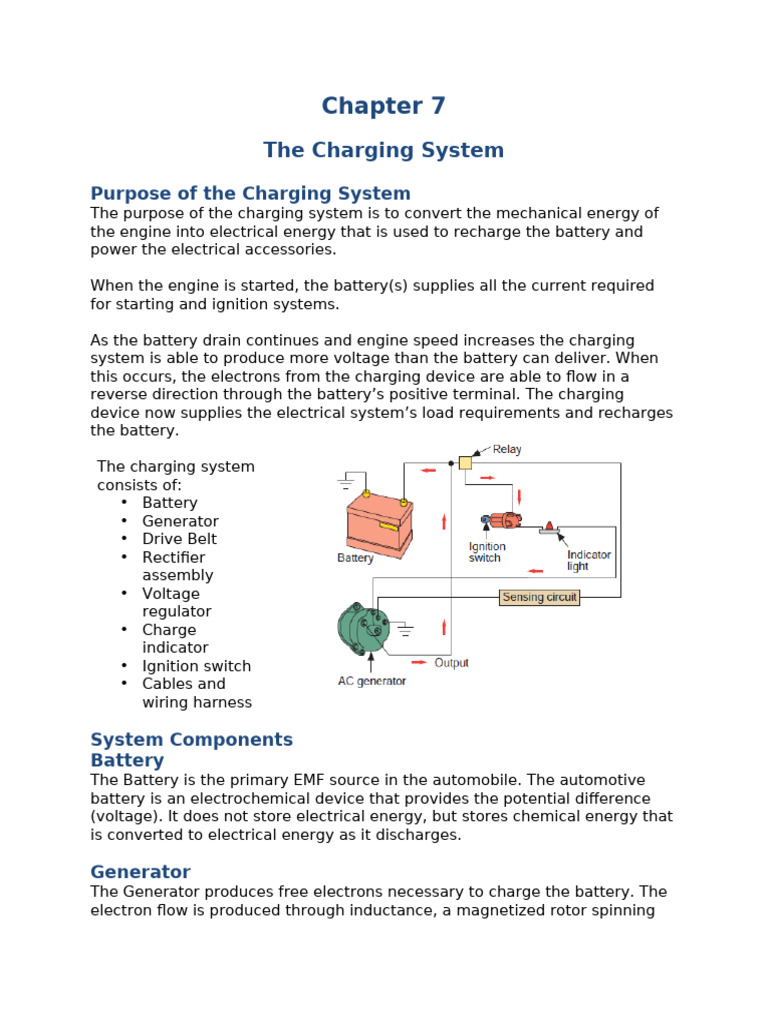Charging_System_Edited | PDF