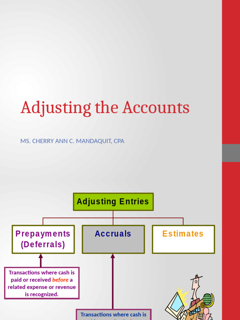 Adjusting Entries | PDF
