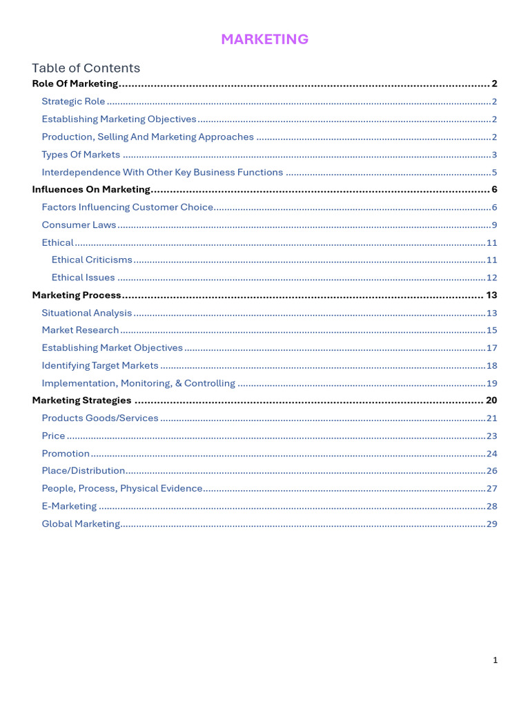 Marketing | PDF
