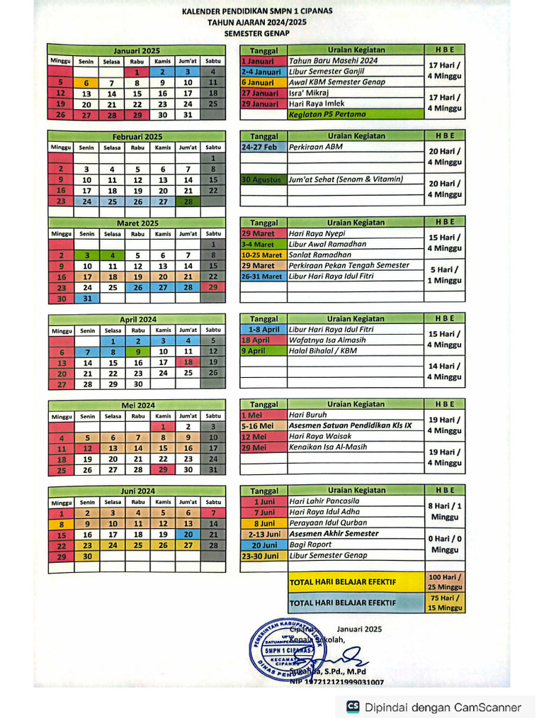 Kalpendik Sekolah Genap | PDF