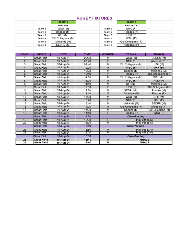 RU120 Fixtures - XLSX - Rugby | PDF