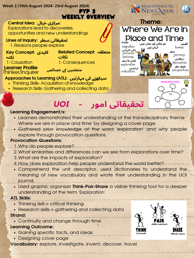 Week 2 - PYP 3 - Weekly Overview 2024-25 | PDF