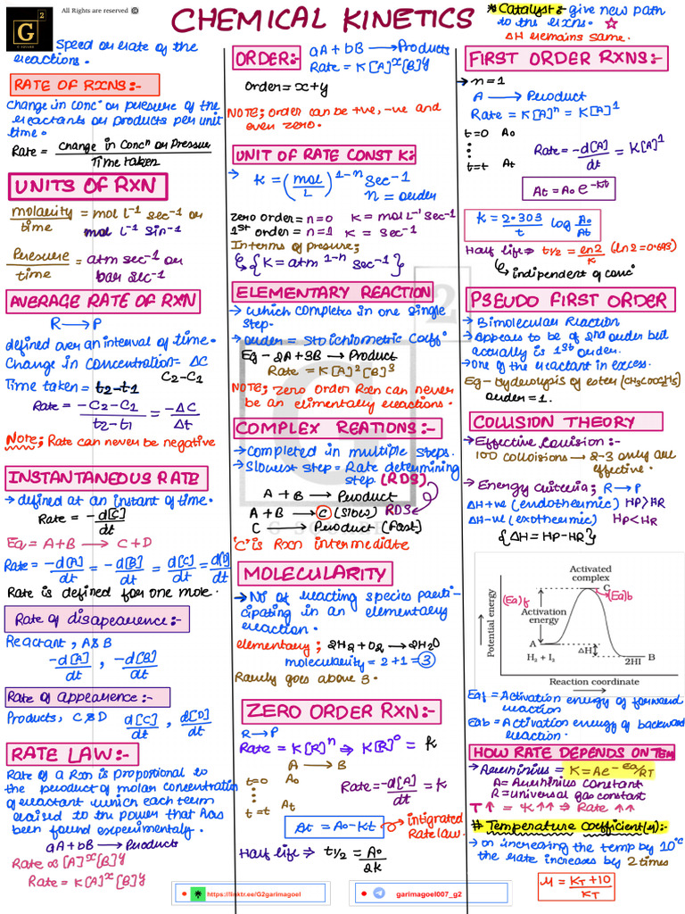 Chemical Kinetics 12th Class 4th Chapter | PDF