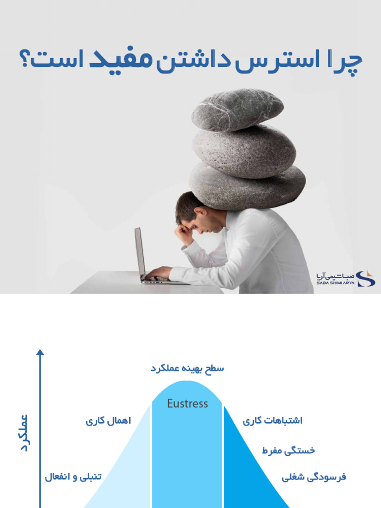 Eustress Vs Distress Pdf