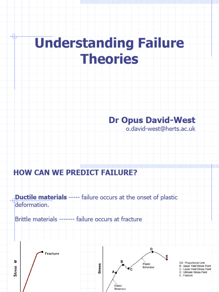 Understanding Failure Theories | PDF