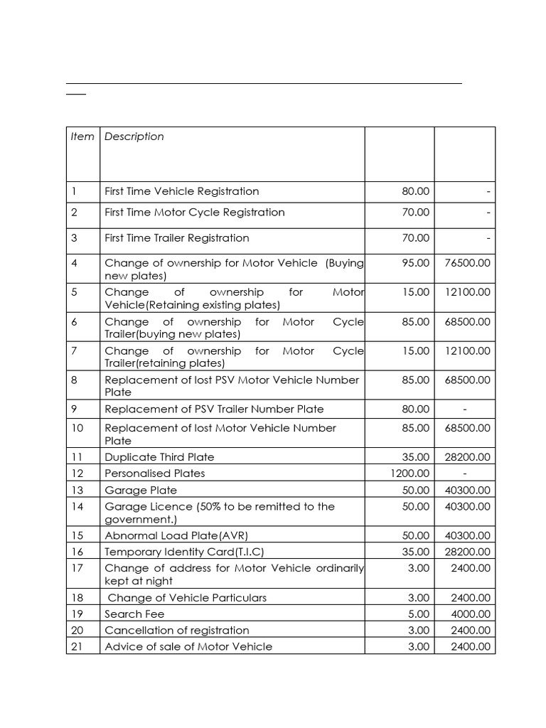 Central Vehicle Registry Tarrifs | PDF | Driver's License | Driving