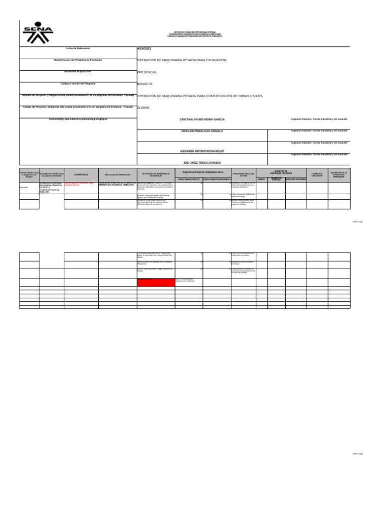 GPFI-F-134 Planeacion Pedagógica Proyecto Formativo | PDF | Evaluación ...