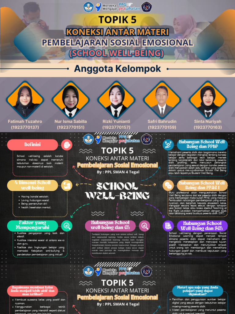Topik 5 - LK 5.5 - Koneksi Antar Materi - PSE | PDF