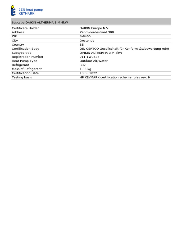 HP Keymark Certification | PDF