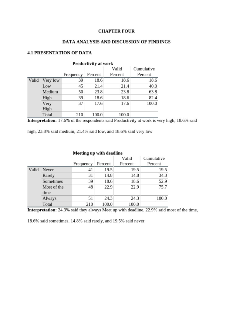 Ayandare Analysis Chapter 4 | PDF | Industrial And Organizational Psychology | Organizational ...