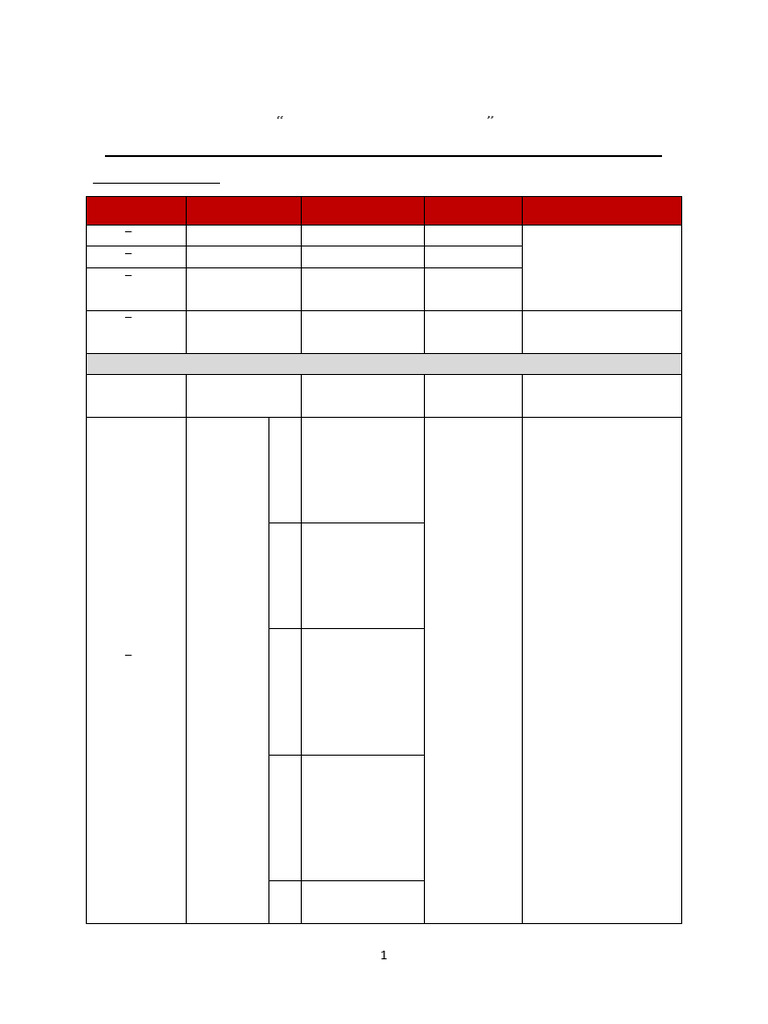 Rundown Acara Agustusan 2024 | PDF