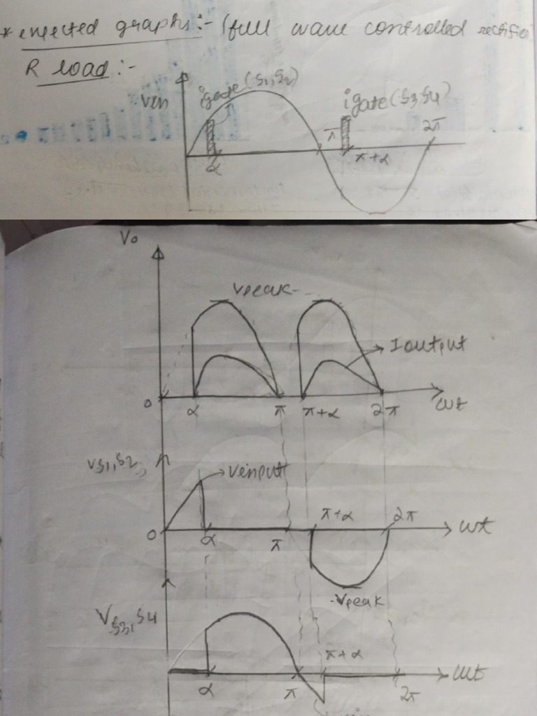 Exp3 Expected Graphs - Complete. | PDF