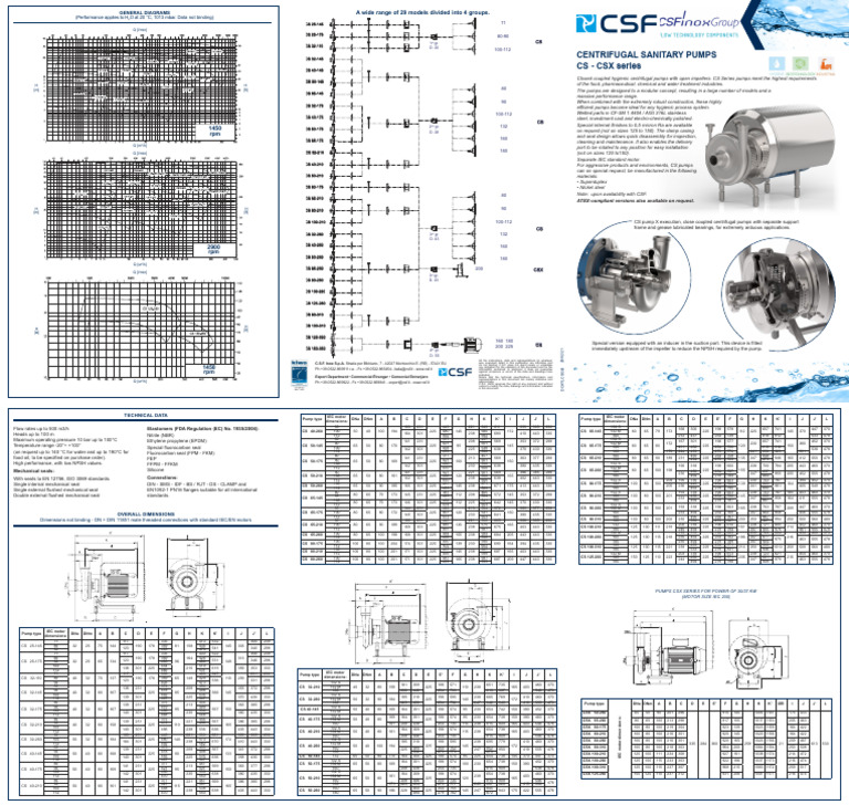 CSF Pumps Brochure model-CS | PDF