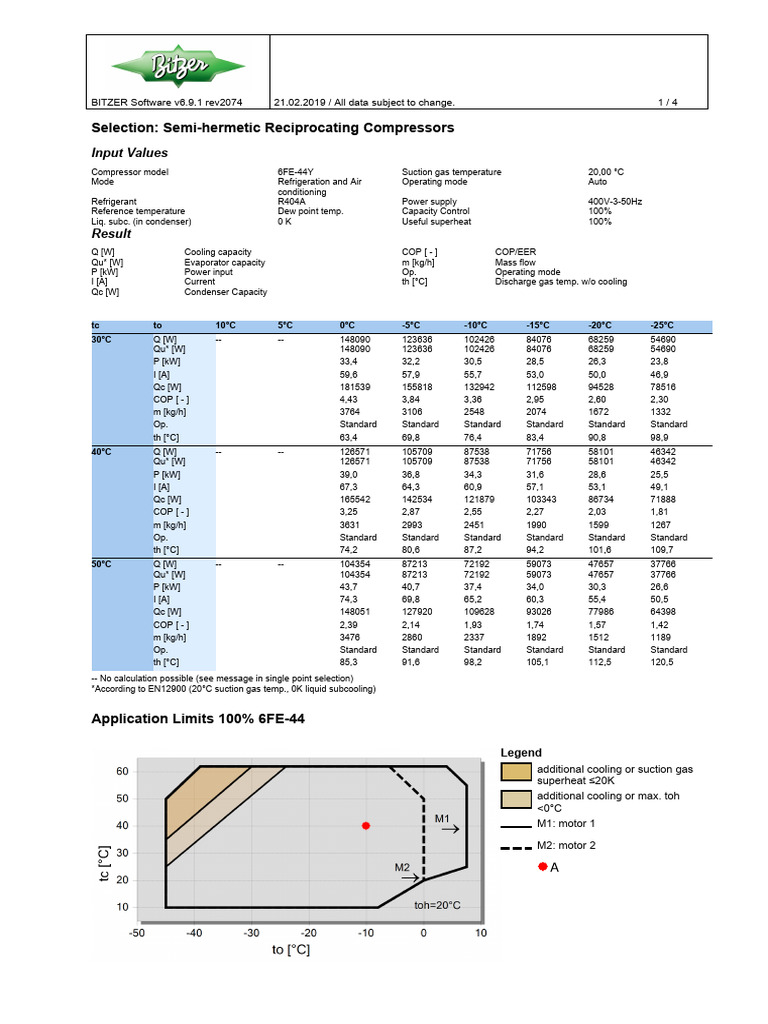 Bitzer 6FE-44Y Semi-Hermetic Reciprocating Compressors Technical Sheet ...
