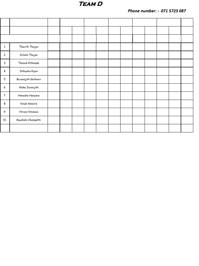Phone Number: - 071 5723 087 Parent Name: - Ms - Anusha Abewickrama | PDF
