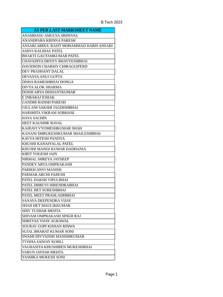 B.tech Pending Form With Docs - List | PDF