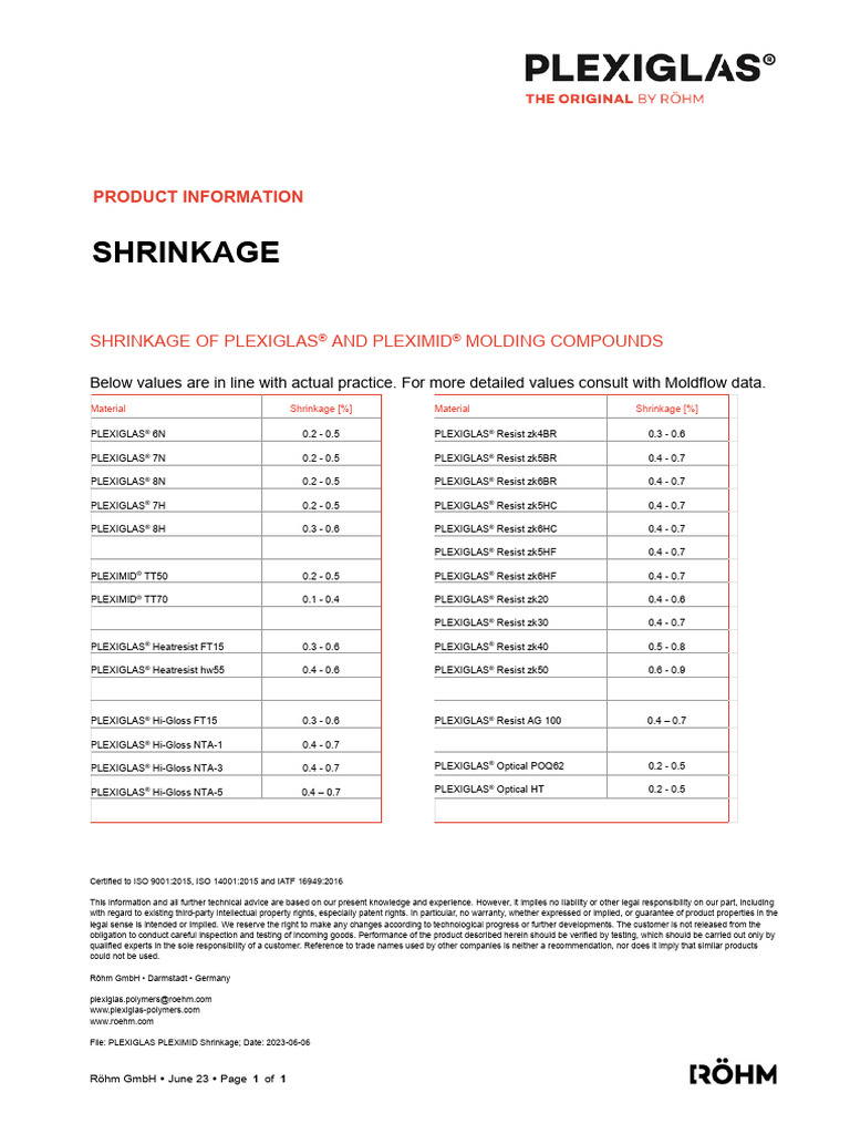 PLEXIGLAS PLEXIMID Shrinkage | PDF