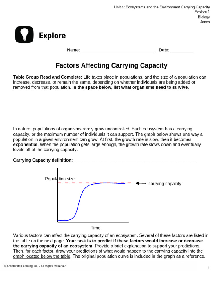 Factors Affecting Carrying Capacity Explore 1 | PDF