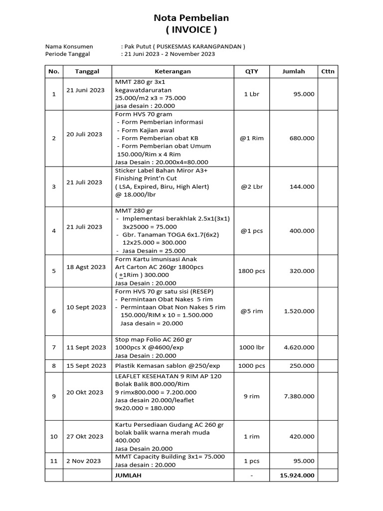 Nota Belanja Pembelian | PDF