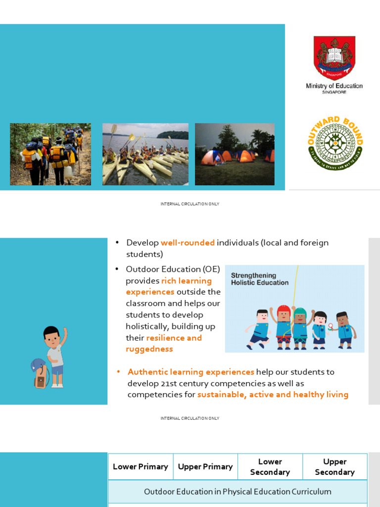 Moe Obs | PDF