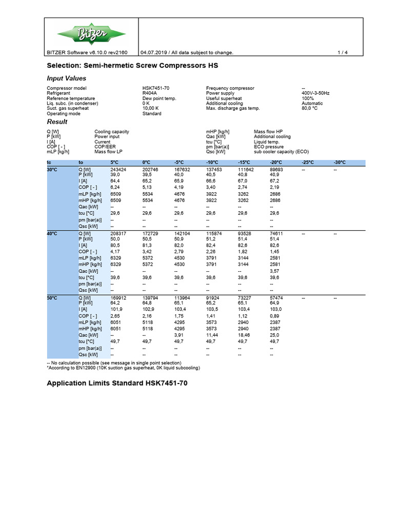 BITZER Semi-Hermetic Screw Compressors HS (Bitzer HSK 7451-70-40P ...