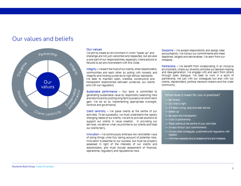 Deutsche Bank Code of Conduct Values | PDF | Business Ethics | Business