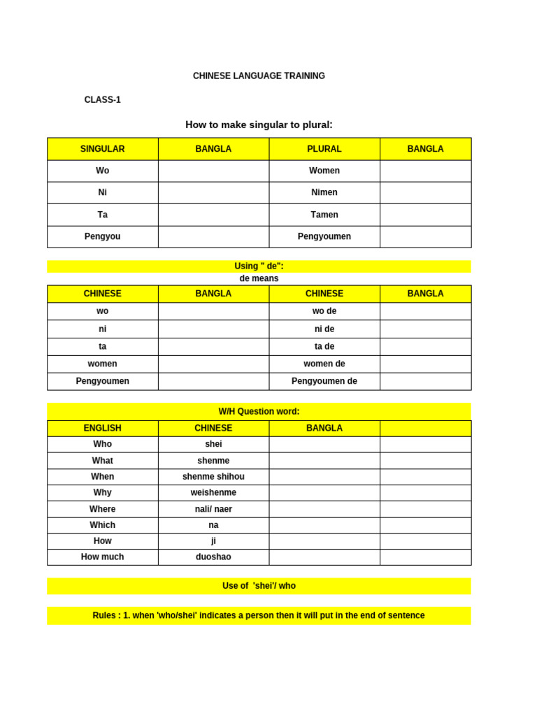 Chinese Class | PDF