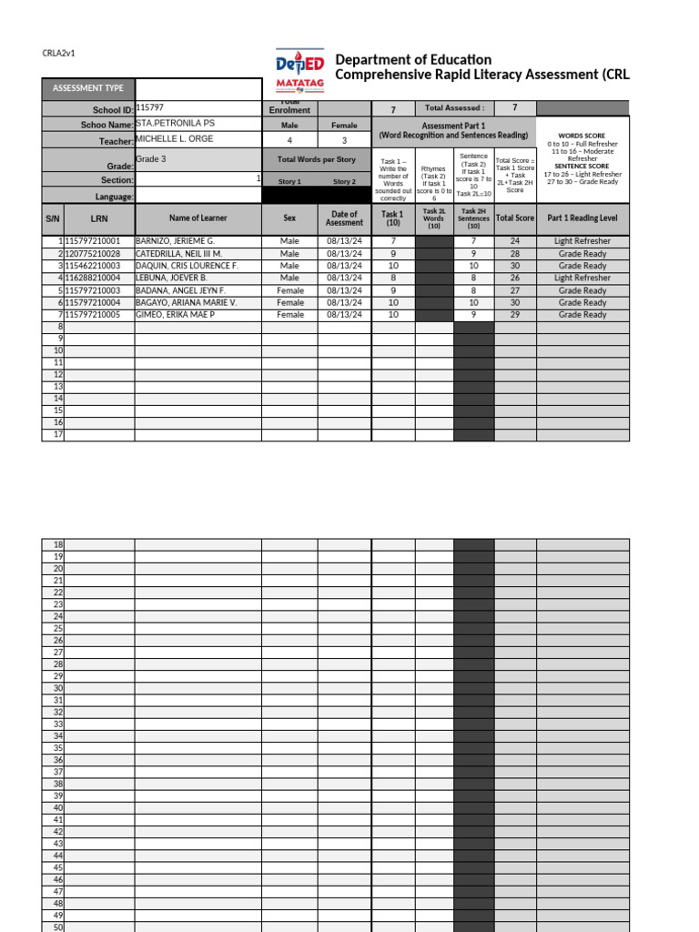 CRLA2 Grade3Scoresheet v1 | PDF