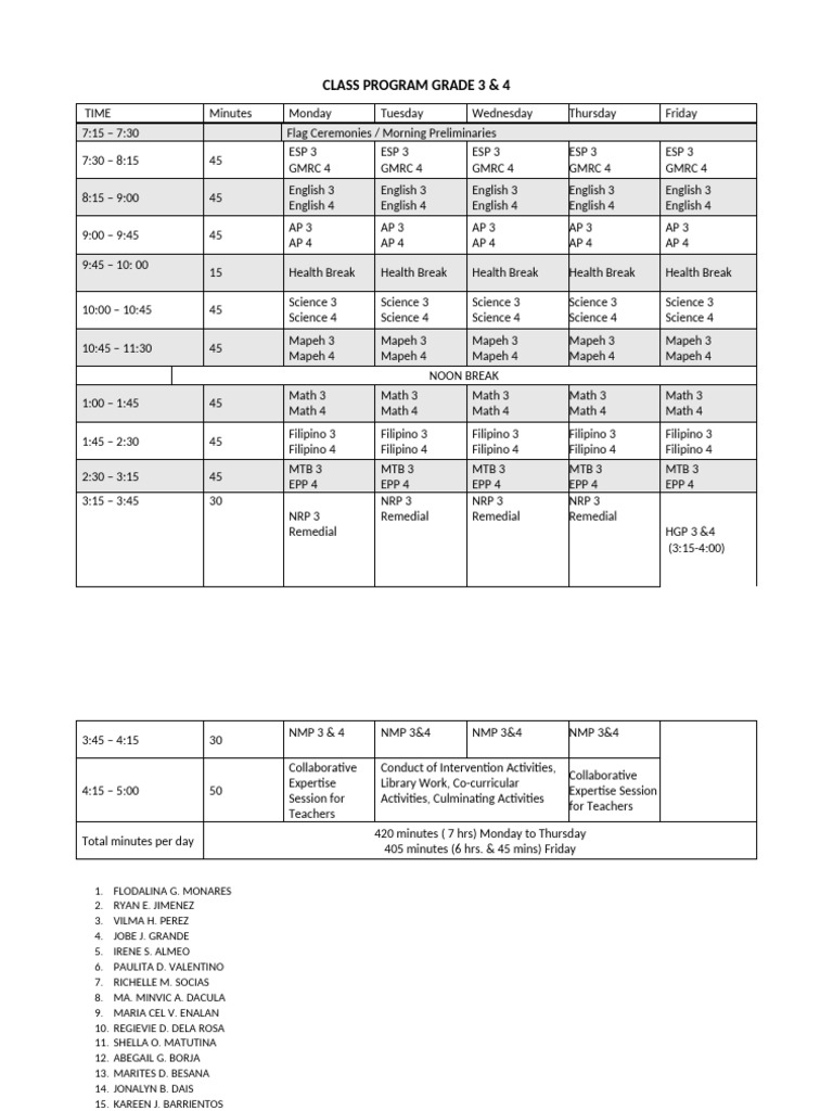 Class Program Grade 3 & 4 | PDF