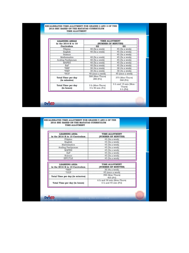 Sample Class Schedule | PDF