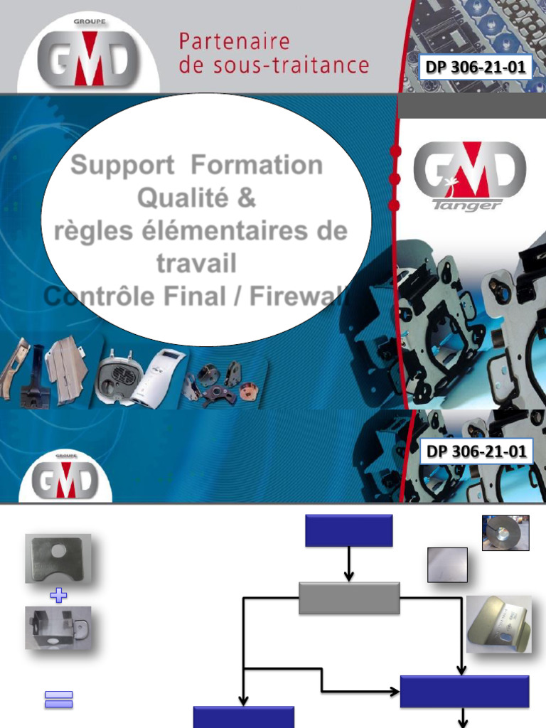 DP 306-21-01support Formation Qualité & Régles Élémentaires de Travail - Controle Final & Fire ...