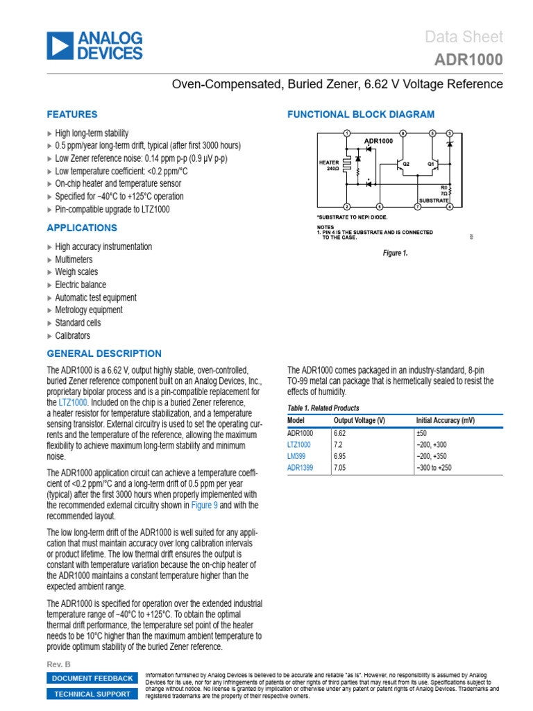 Adr 1000 | PDF