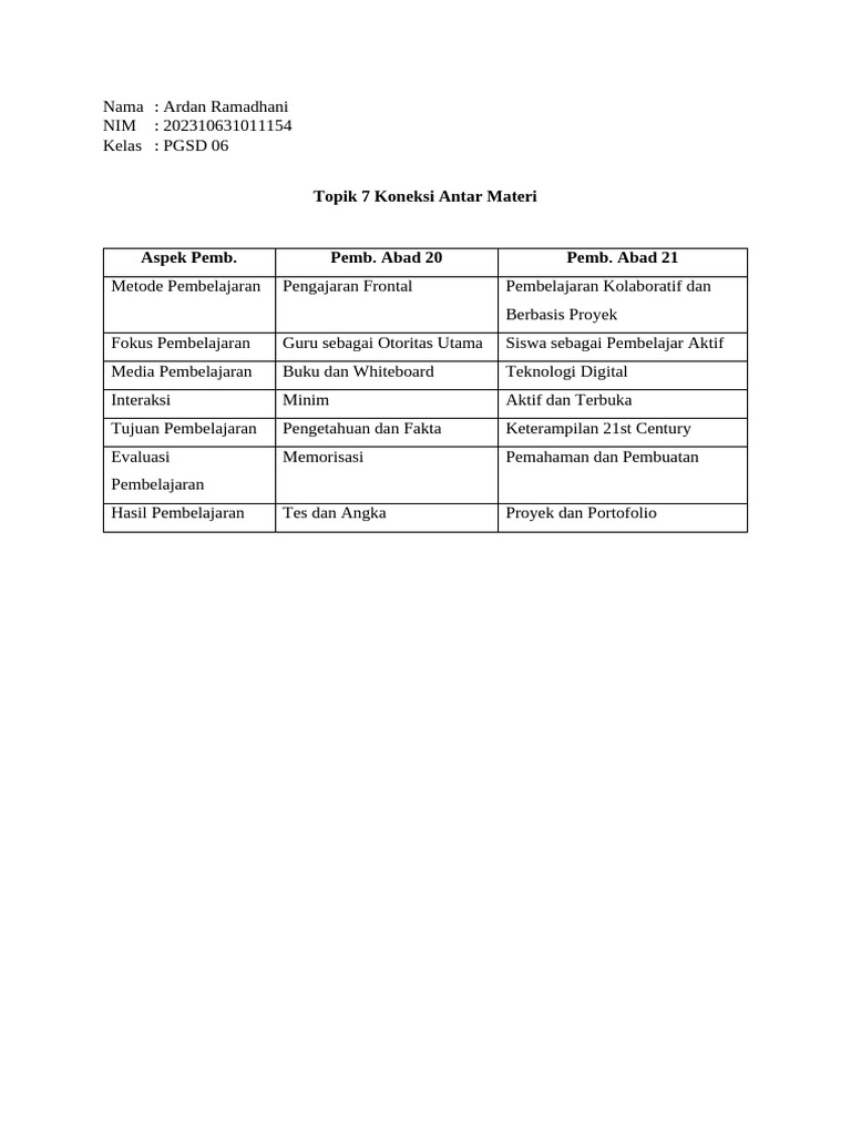 Ardan R Topik 7 Koneksi Antar Materi | PDF