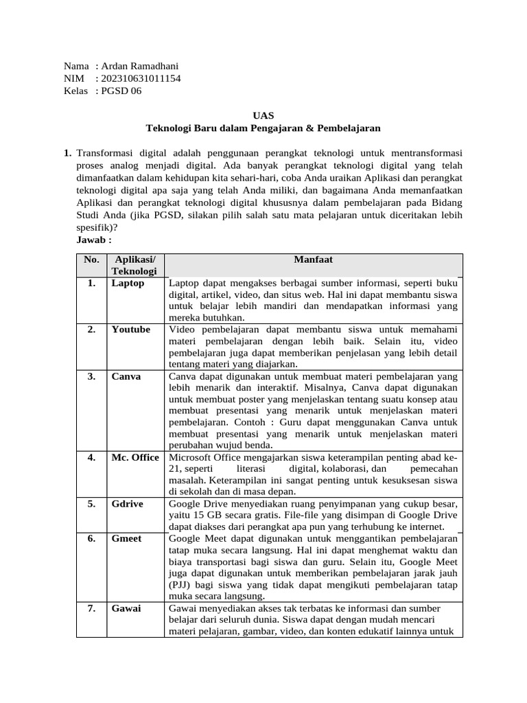 Ardan R UAS Teknologi Baru | PDF